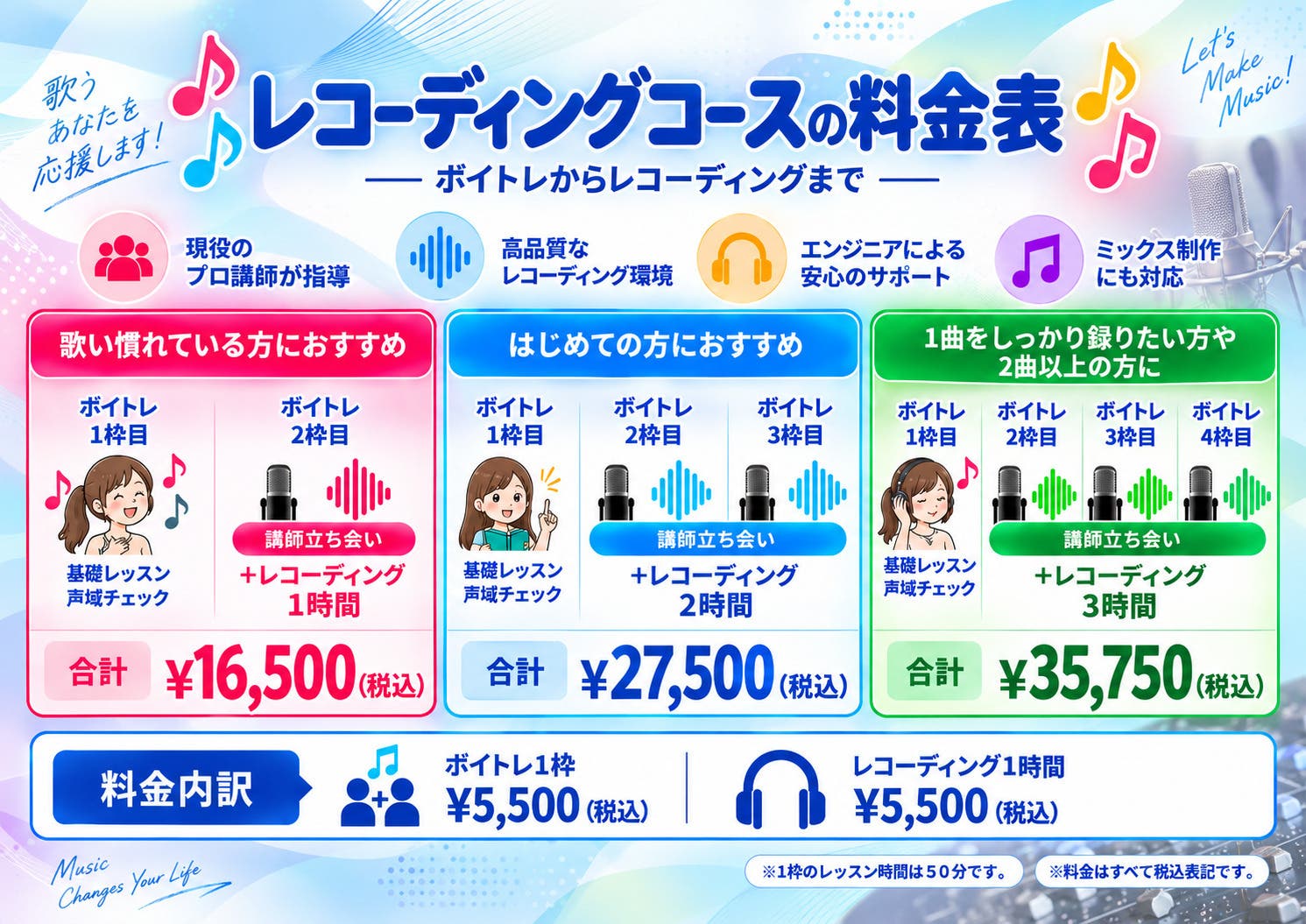 ボイストレーニングの画像1