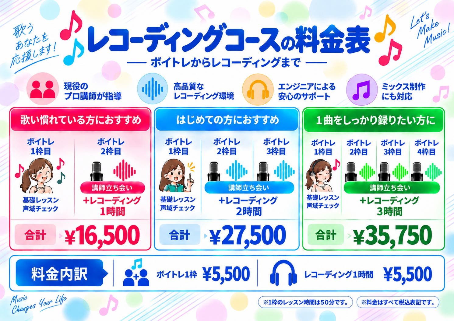 ボイストレーニングの画像1