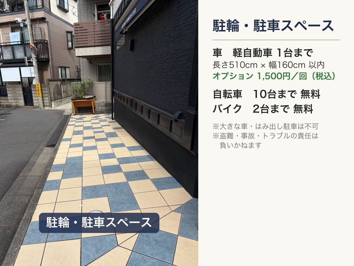 駐車場（軽自動車1台・1回）の画像1