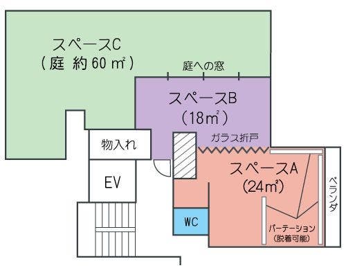 【渋谷徒歩6分】ギャラリーに最適 スポットライト・展示用ワイヤー完備 ナチュラルな雰囲気が温かい Room〈A〉（24㎡）の写真9