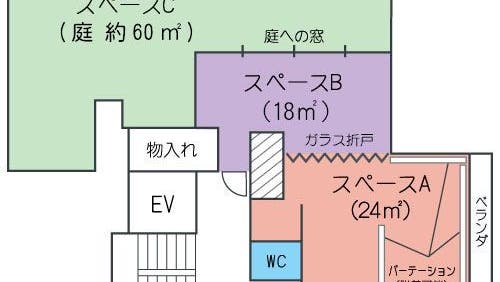 【渋谷徒歩6分】ギャラリーに最適 スポットライト・展示用ワイヤー完備 ナチュラルな雰囲気が温かい Room〈A〉(24㎡)の写真9