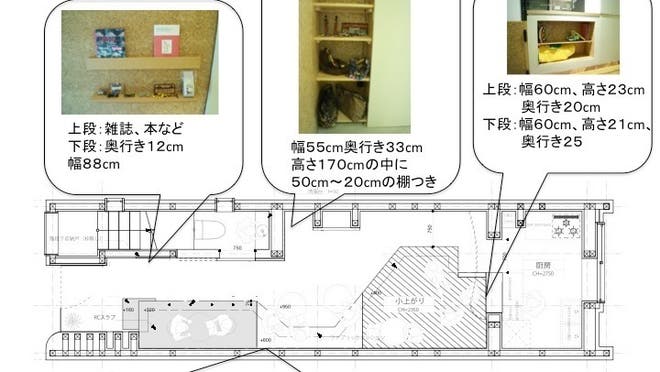 カフェ風のおしゃれな空間・蒲田駅徒歩6分・東京・大田区・蒲田 ・パーティー・ハロウィンの写真13
