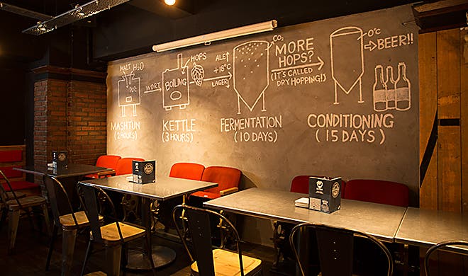 ブリュードッグ六本木、斉藤ビルの写真5