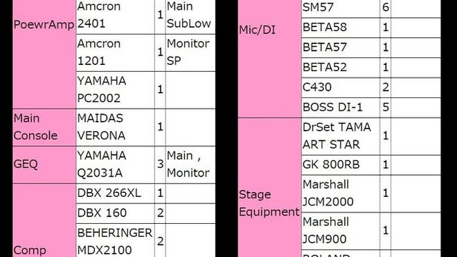 ライブハウス 八王子MatchVoxの写真4