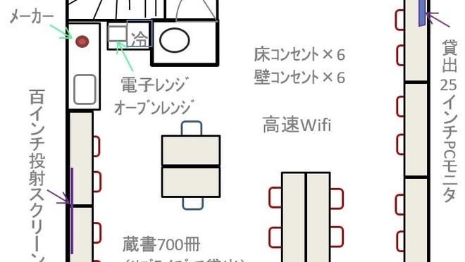 Innovative Coworking Space ラボこうふの写真4