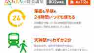 【天神駅徒歩2分】定員10名+予備椅子2名!プロジェクター含む備品・高速Wi-Fi無料!802会議室の写真2