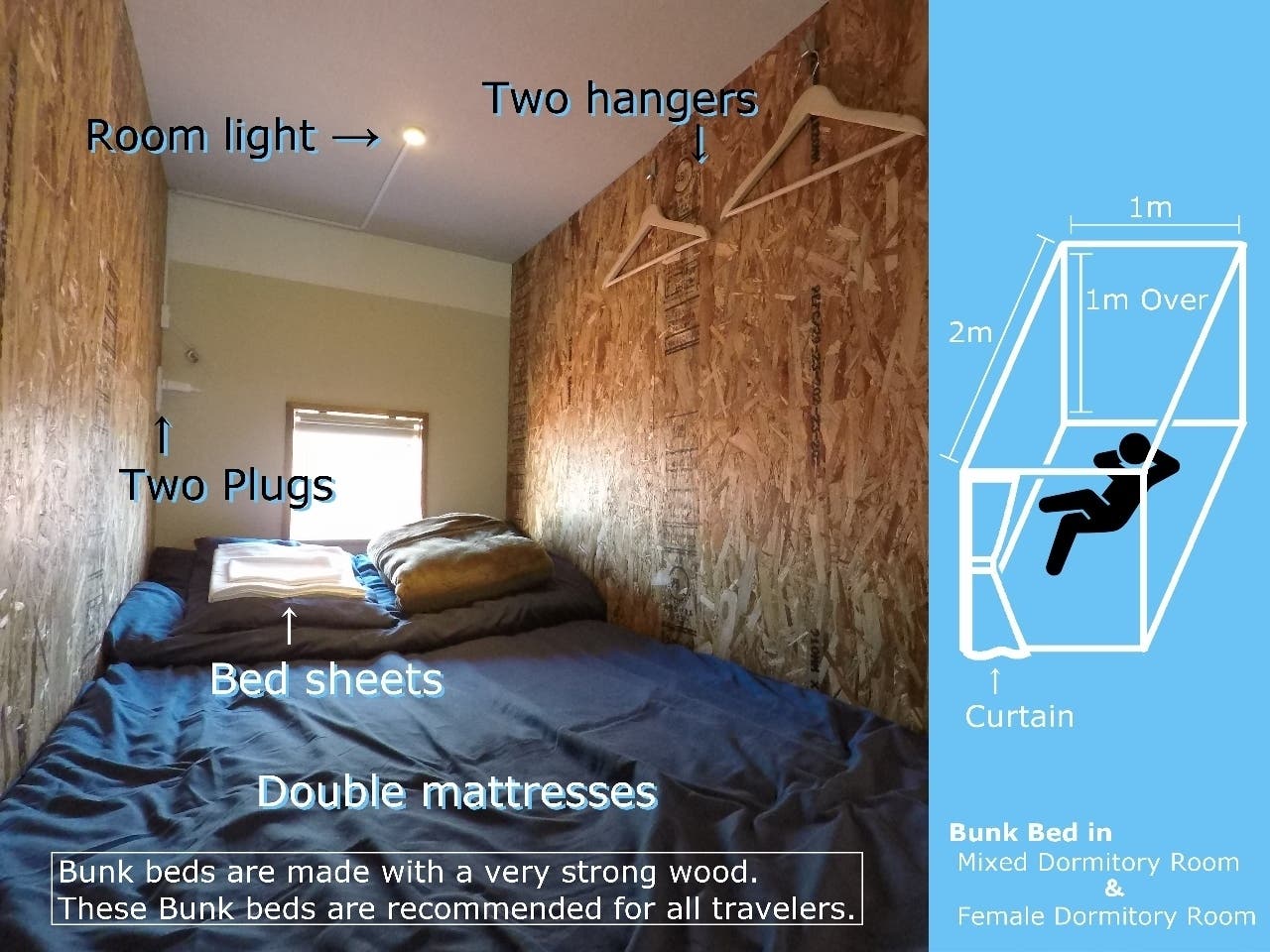 + ドミトリールーム（寝室利用オプション）の画像1