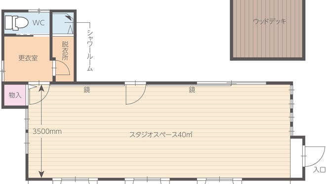 【東林間徒歩12分】オールタイム1000円!ダンスができるレンタルスタジオ!!の写真8