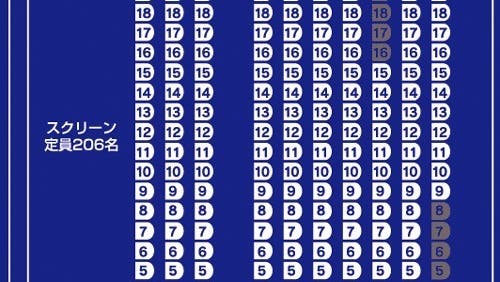 【入間 171席】映画館で、会社説明会、株主総会、講演会の企画はいかがですか?の写真2