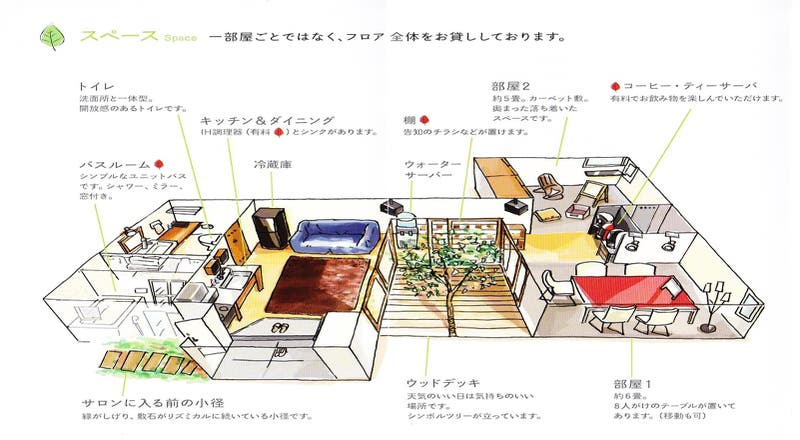 隠れ家的デザイナーズハウス！ご利用用途自由。キッチン付き！ホームパーティなどに