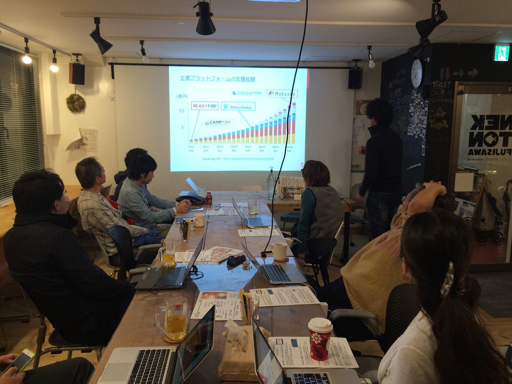 【湘南・藤沢】★ゆったり1日＆おてがる半日貸切★コワーキングカフェ空間｜パーティーや会議やワークショップや料理教室も！の写真10