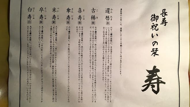 JR蒲田駅東口3分!100インチ大画面、プライベート空間で・飲食・コスプレ・スポーツ観戦・ゲーム大会・会議・撮影にの写真10