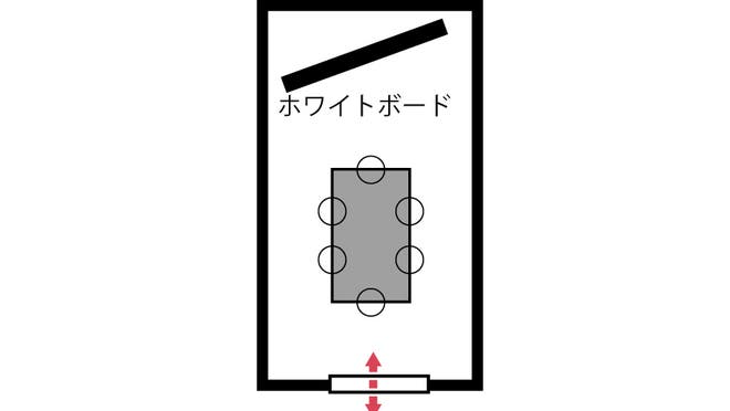 【大阪駅徒歩4分】54 面談・商談・面接・打合せに最適です!の写真2