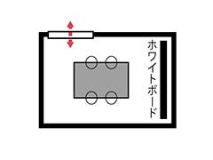 63G【梅田駅・大阪駅前ビル】最大4人/Wi-Fiあり/研修/会場/セミナー会場/勉強会/講習/講座/会議室の写真2