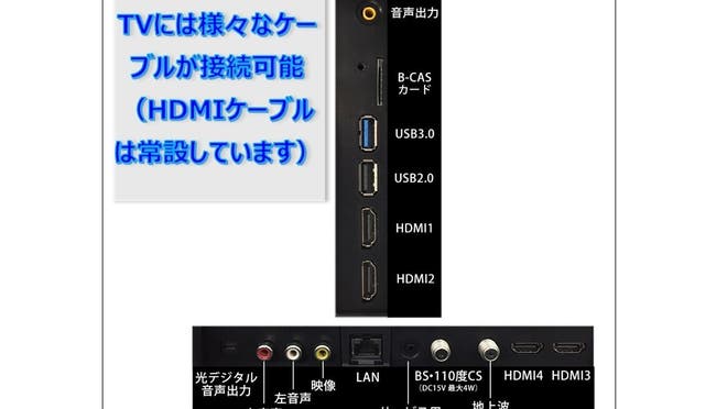 <溜池山王のみんなの会議室>★物価対策応援割引を実施中★溜池山王駅徒歩2分♪高速Wi-Fi/大型TV無料!テレワーク等にどうぞの写真16