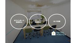 ⭐️感謝SALE中!⭐️<プラスノ会議室>リモートワーク・テレワークに最適!20名/三田駅徒歩5分♪wifi/プロジェクタ無料の写真2