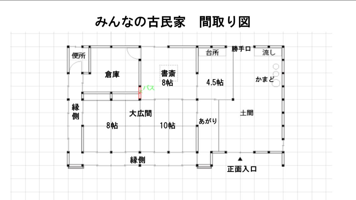 【明治初期築の茅葺き古民家】【動画配信OK】【CM/収録撮影OK】【コスプレ・ポートレイト撮影OK】【１棟丸貸し】の写真15