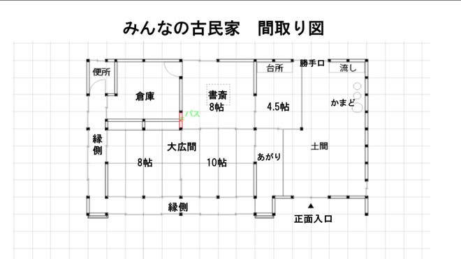 【明治初期築の茅葺き古民家】【動画配信OK】【CM/収録撮影OK】【コスプレ・ポートレイト撮影OK】【1棟丸貸し】の写真15