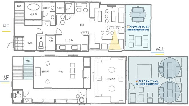 休業中☀️大人気のテラス付き!☀️あきばこっこ 池袋店☀️ 約190㎡まるまる貸切!除菌!【池袋7分】の写真6