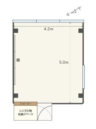 【中崎町駅徒歩1分】レンタルスタジオ/ヨガ/ダンス/WS等開催可能の写真11
