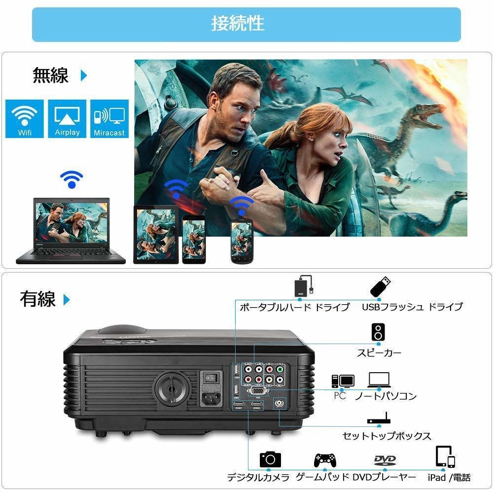 プロジェクター＆スクリーンの画像3