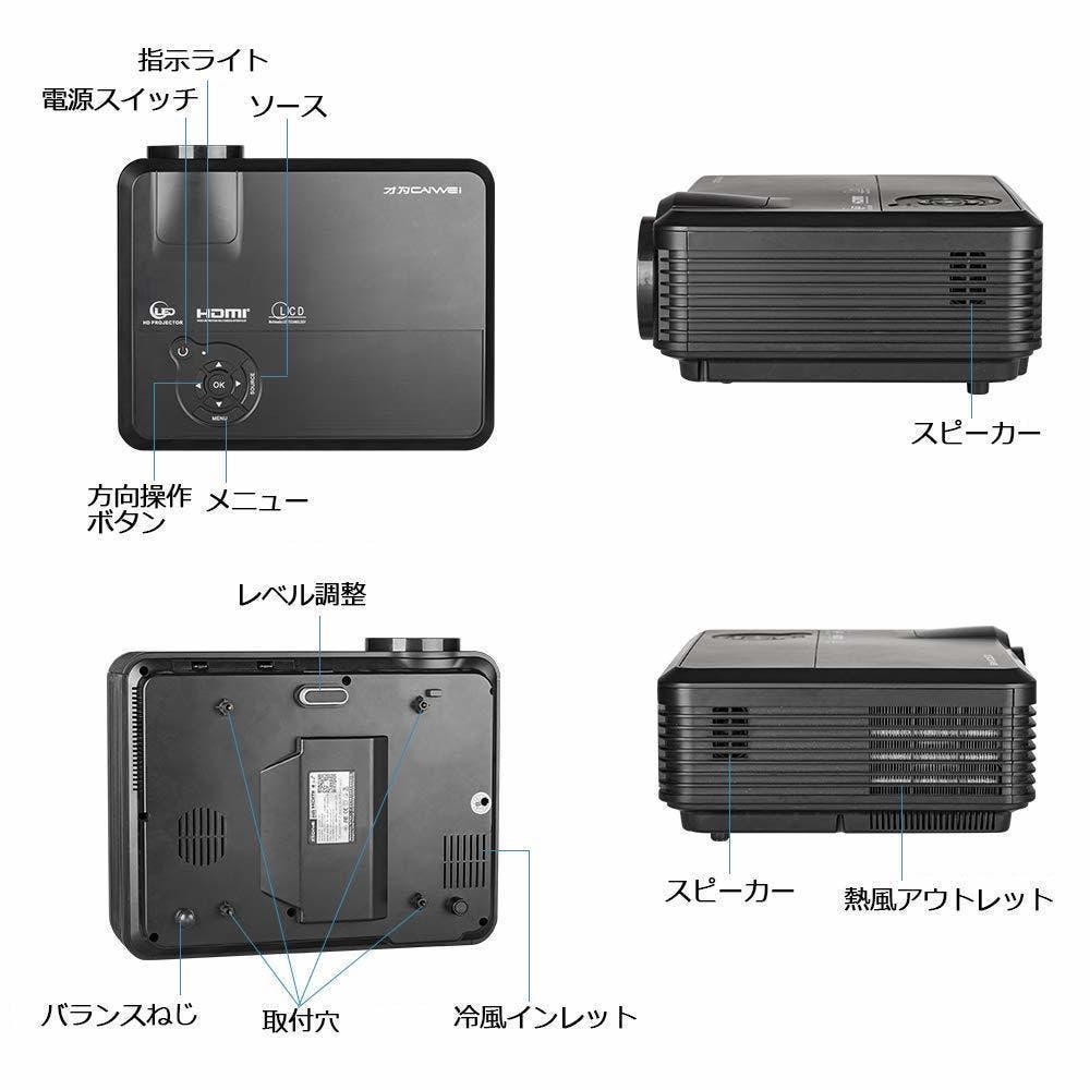 プロジェクター＆スクリーンの画像4