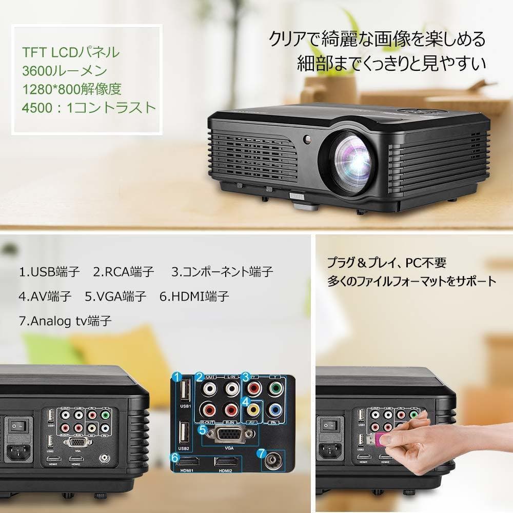 プロジェクター＆スクリーンの画像2