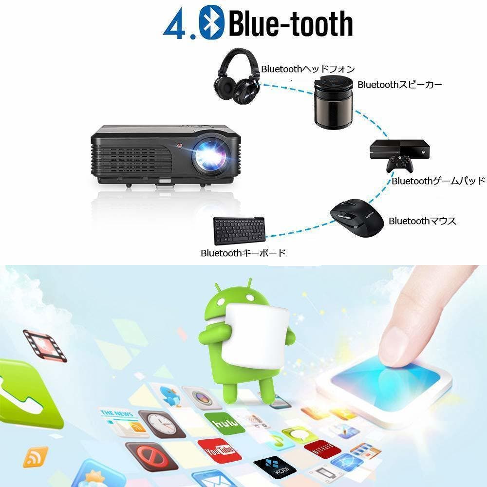 プロジェクター＆スクリーンの画像5