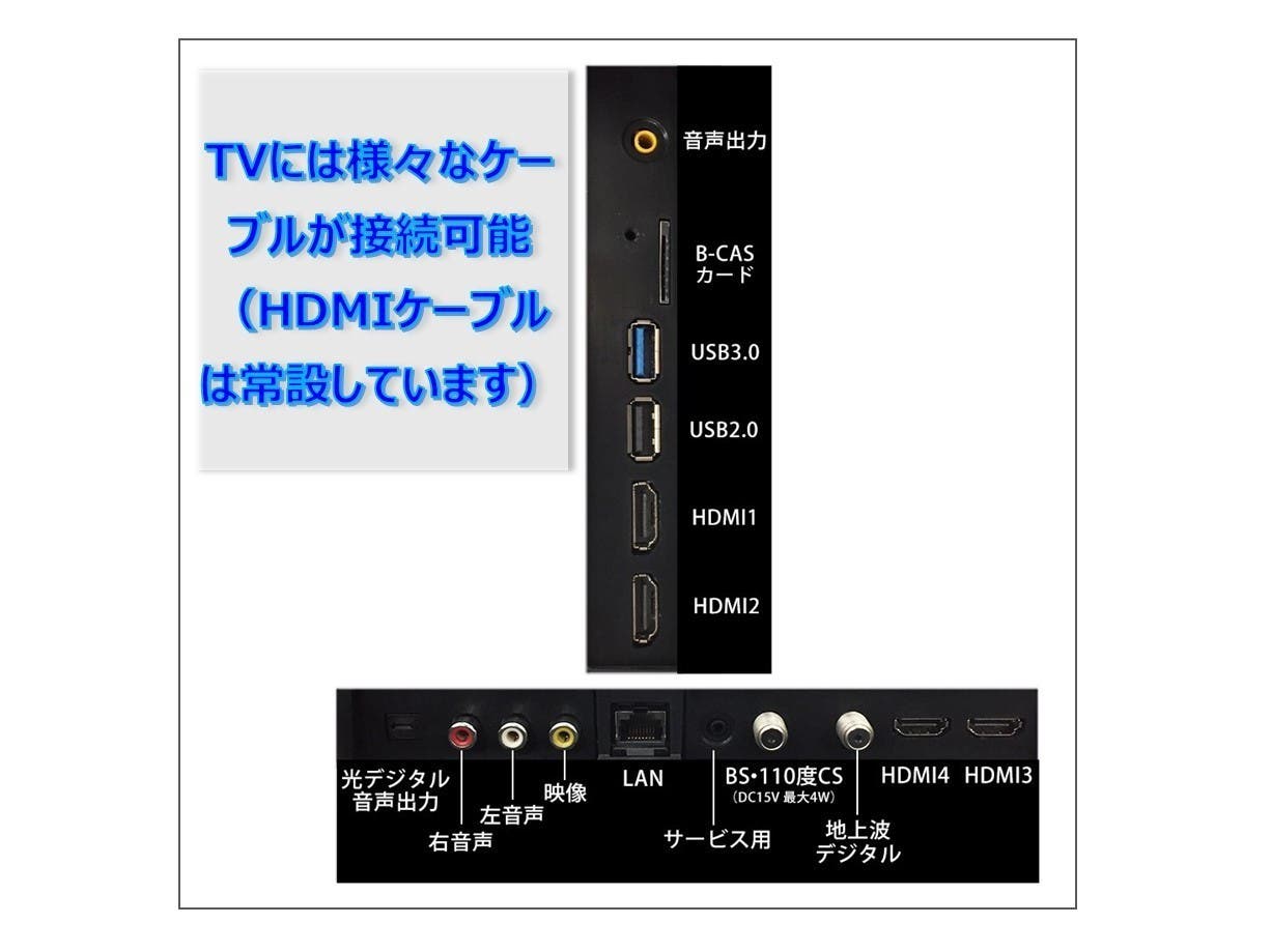 【西新橋のみんなの会議室】新橋駅11分・御成門駅6分他★高速光WiFi導入★定期清掃・除菌を実施中★換気しやすい会議室ですの写真6