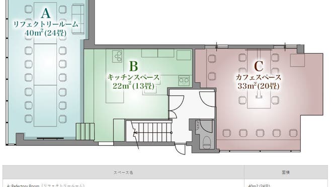 キッチン&シアター設備完備!札幌市北区のレンタルスペースの写真14