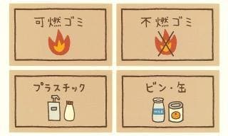 分別後のゴミの片付けサービスの画像1