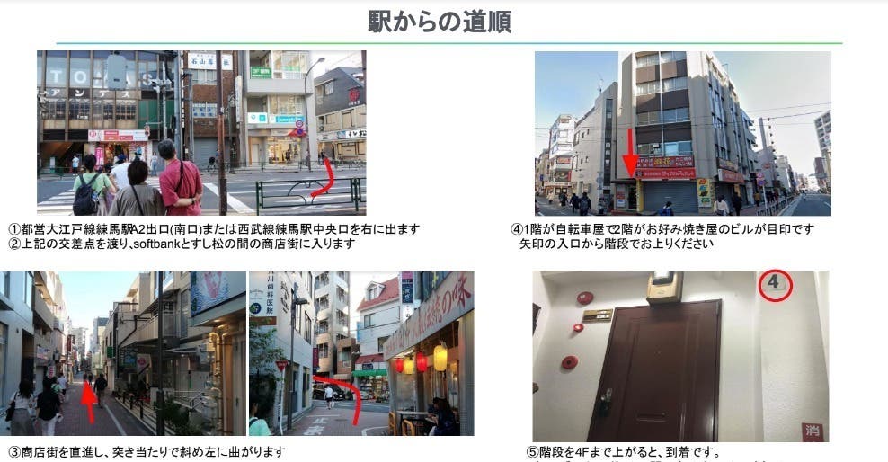 【Neriba】練馬駅3分/20名/貸切忘年会/リモートワーク/会議/研修/テレワーク/キッチン/料理の写真25