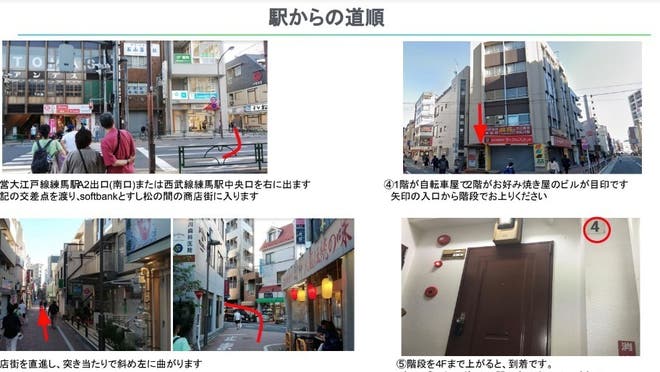 【Neriba】練馬駅3分/20名/貸切忘年会/リモートワーク/会議/研修/テレワーク/キッチン/料理の写真25