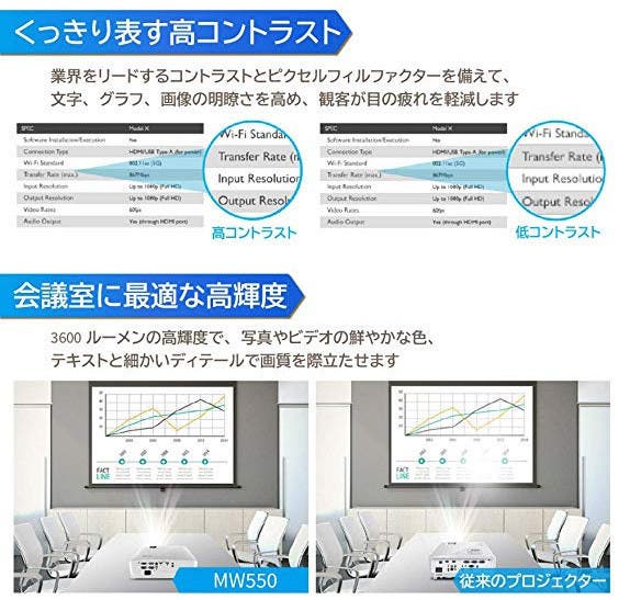 ☆TSUBAKI船橋☆　明るく静かな環境　★高速光回線WiFi　★テレワーク・Web会議・動画撮影最適 サロン使用も可の写真12