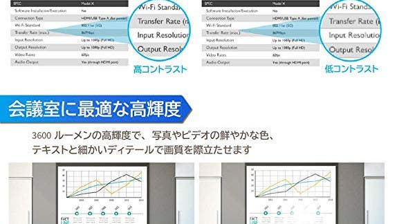 ☆TSUBAKI船橋☆ 明るく静かな環境 ★高速光回線WiFi ★テレワーク・Web会議・動画撮影最適の写真14