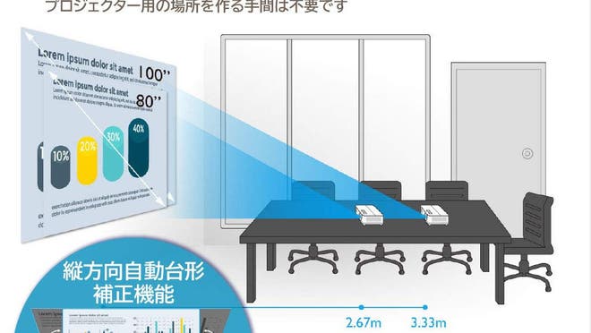 ☆TSUBAKI柏☆ 静かで高速WiFi環境でテレワーク・Web会議・打合せ・面接・動画撮影にの写真13