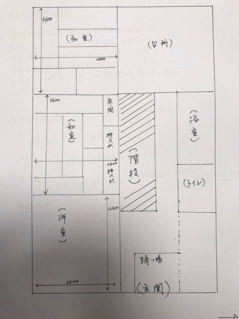 TVドラマ、Vシネマの撮影用の民家スタジオです。の写真17