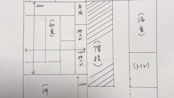 TVドラマ、Vシネマの撮影用の民家スタジオです。の写真17