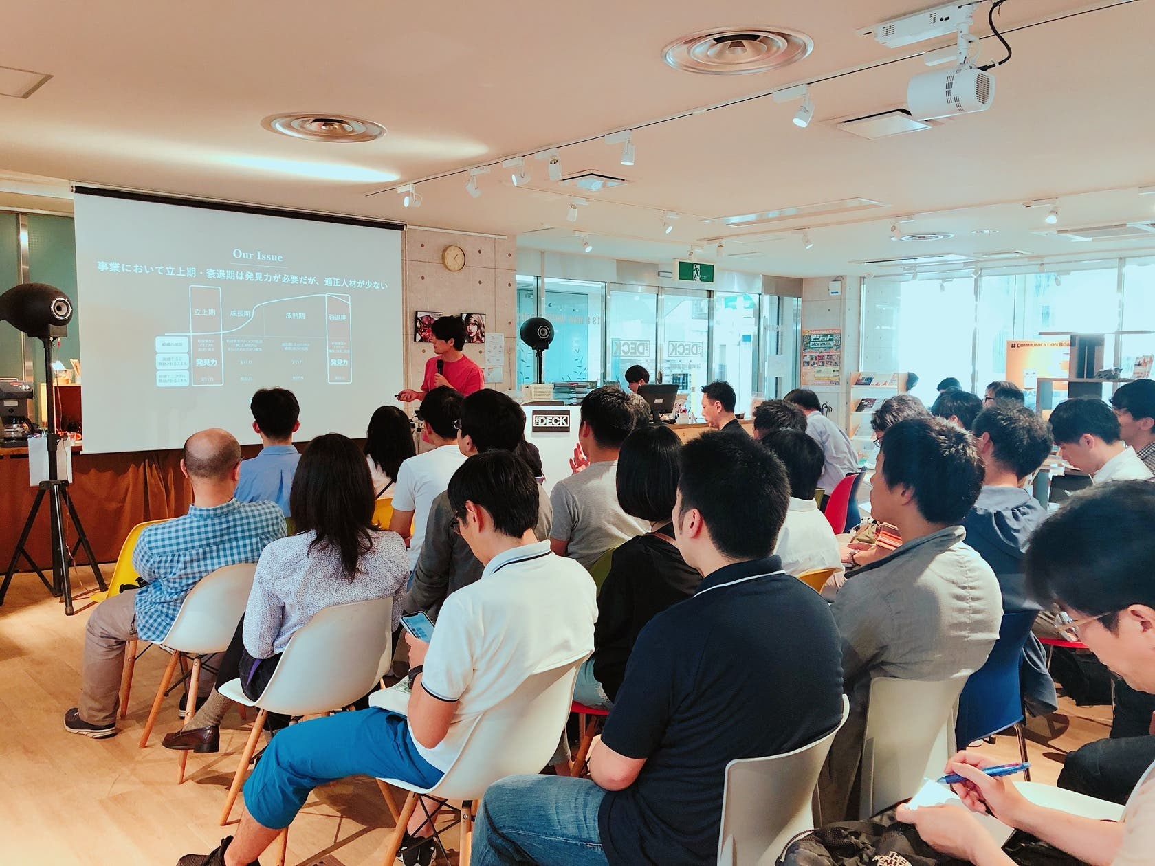 【The DECK】駅直結/wi-fi完備/スタッフ常駐/貸会議室/貸イベント会場/商用撮影可の写真17