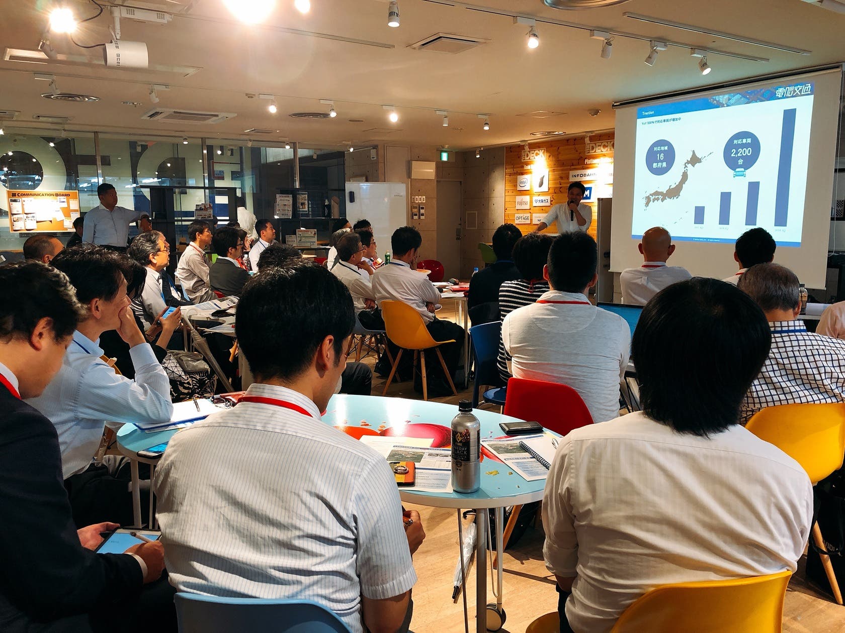 【The DECK】駅直結/wi-fi完備/スタッフ常駐/貸会議室/貸イベント会場/商用撮影可の写真18