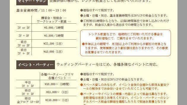 【大阪】優しいホワイトな空間!どこにもない「フォト・ワンダーランド」coccopalace 3Fの写真9