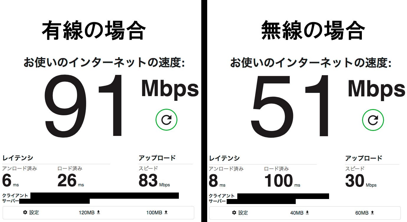 【四谷三丁目駅から徒歩約5分！】大人数・会議・パーティー備品無料貸し出しあり！の写真16