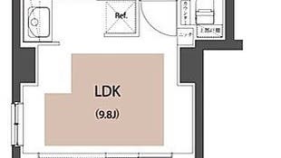 貸し会議,セミナー,面接,スタジオ撮影,ヨガ,勉強読書会,レッスン,展示会,複数駅利用可の写真12
