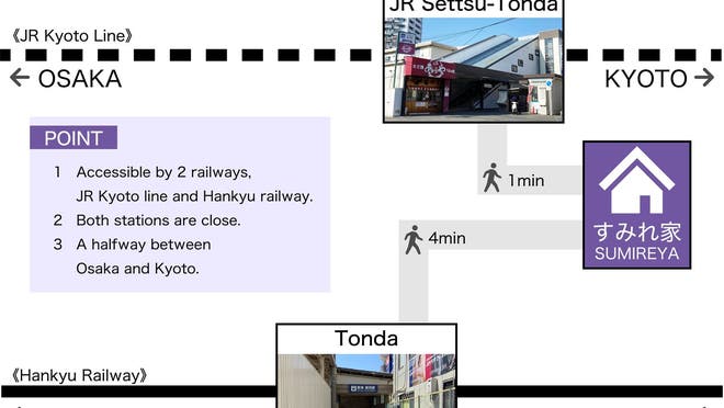 駅1分の和風一軒家丸ごと貸切!各種イベント、文化教室、ママ会、子供会などに!の写真19