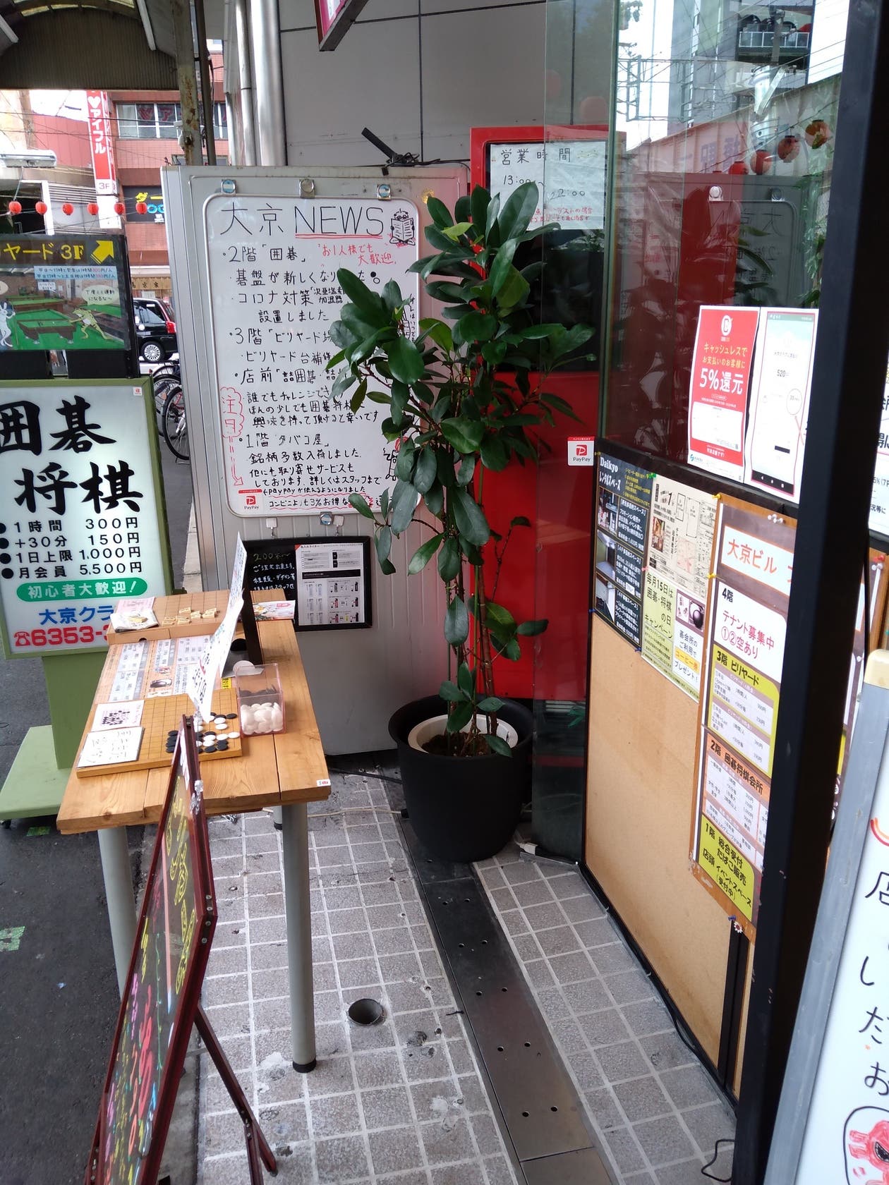 【スタッフ常駐・一等地路面スペース✨】軒先スペース【 アーケード商店街内 ３時間～可】【JR京橋駅前🚃 】の写真8