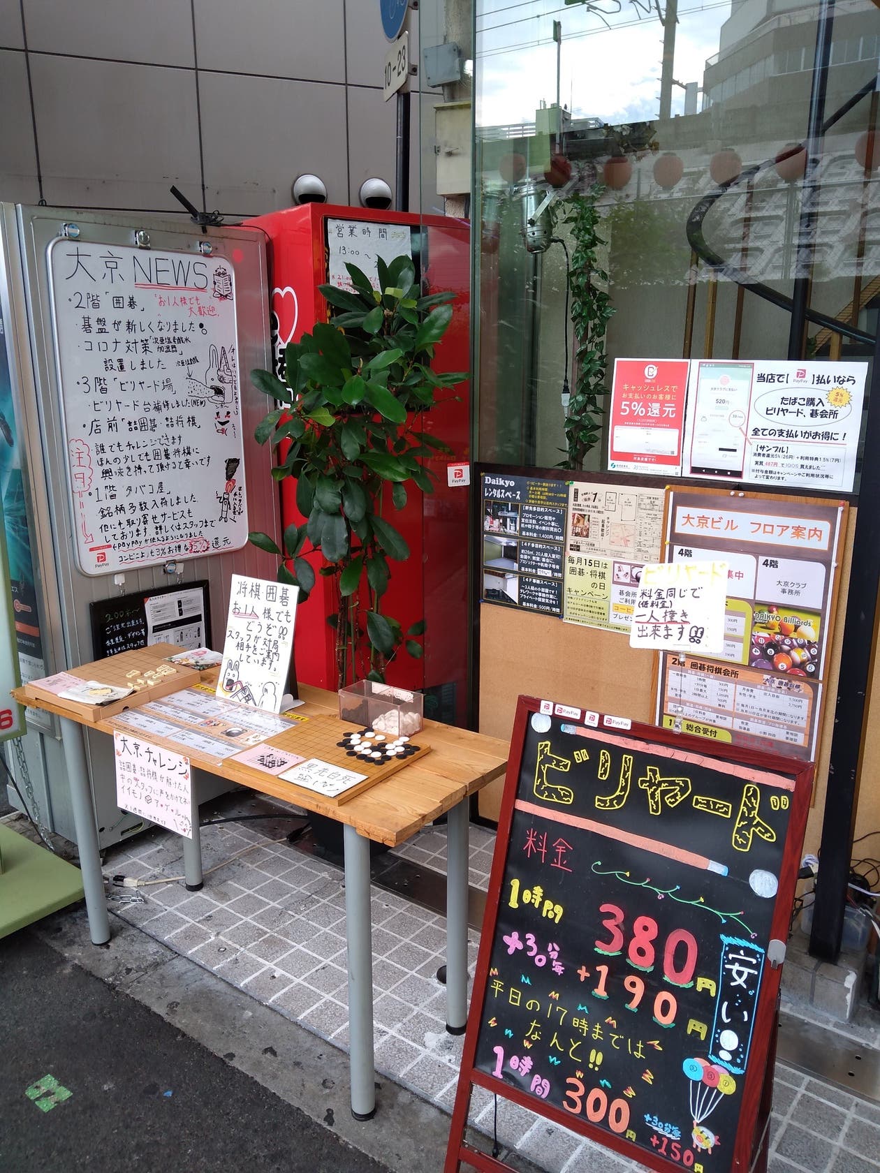 【スタッフ常駐・一等地路面スペース✨】軒先スペース【 アーケード商店街内 ３時間～可】【JR京橋駅前🚃 】の写真9