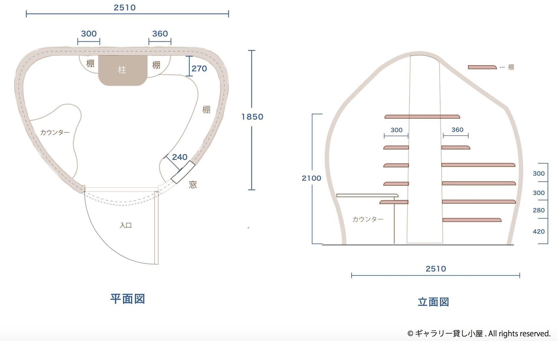 扉を開ければ絵本の世界！ヒトツボであなたのイベントしてみませんか？の写真5