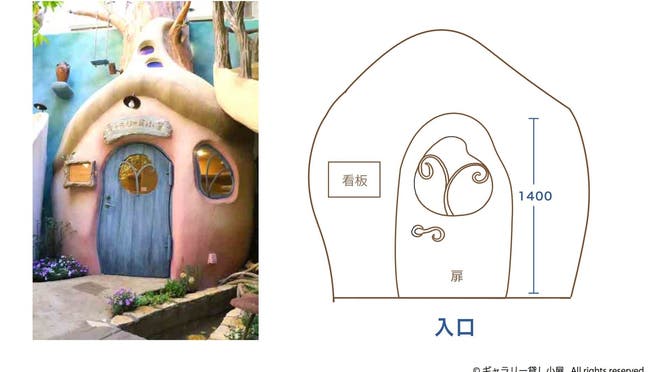 扉を開ければ絵本の世界!ヒトツボであなたのイベントしてみませんか?の写真6