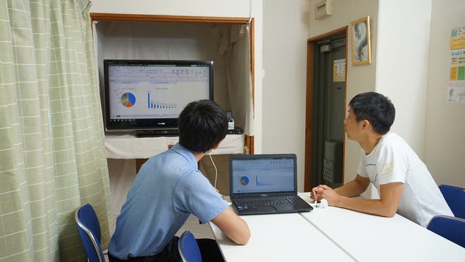 【京都 丹波橋駅前キタゲン】駅出口から徒歩25秒の最!最寄り!!会議室 コンパクトで使いやすいテレワーク応援スペースの写真9