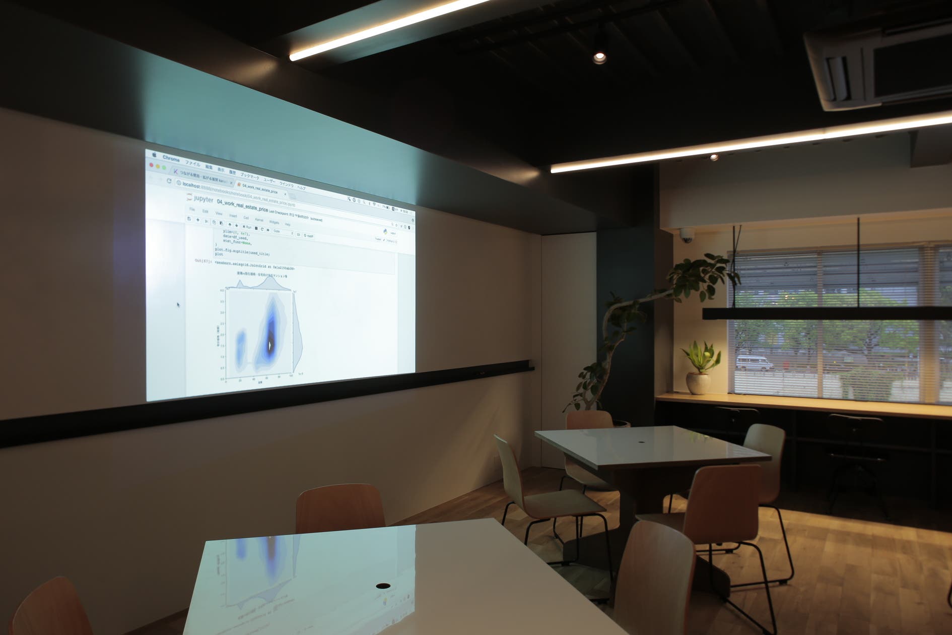 5~20名規模会議・打合せ利用、撮影などに最適。壁一面にホワイトボード配置。開放的な川の眺望。の写真11